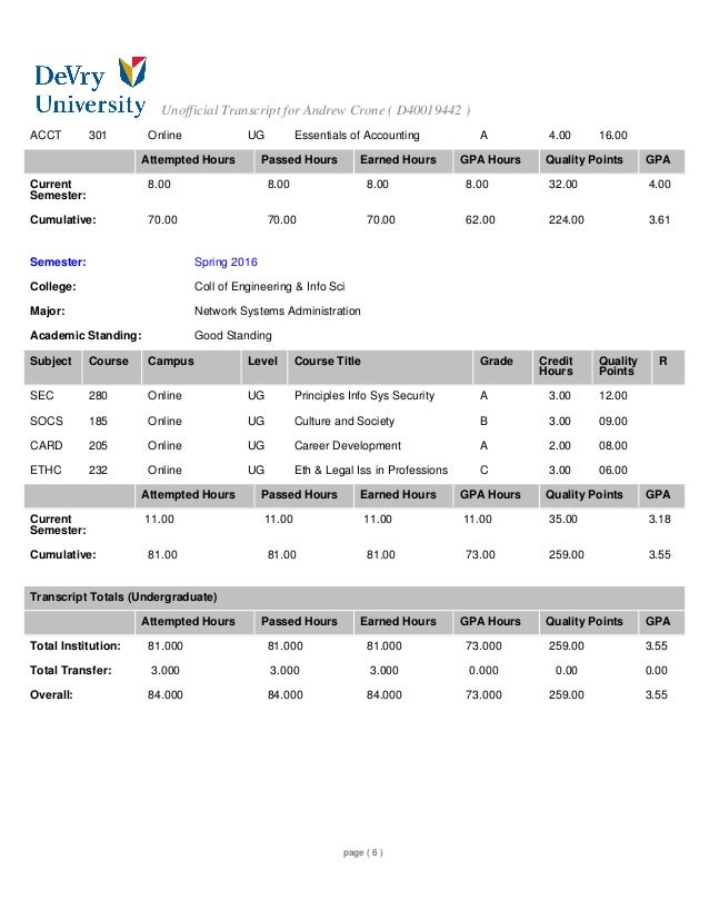 UnOfficial_Transcript