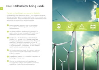 Cloudview Brochure | PDF