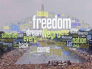 MLK Presentation-with animations | PPTX | Christianity | Religion ...