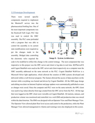 Final Year Capstone Project | PDF