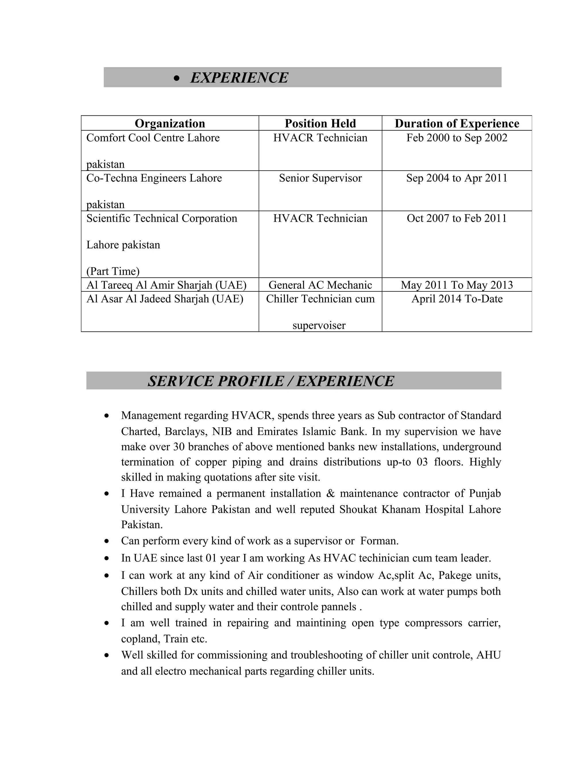 saqib cv chiller | DOC