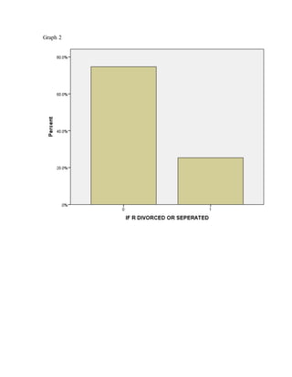Charts for Quantitative Research | PDF