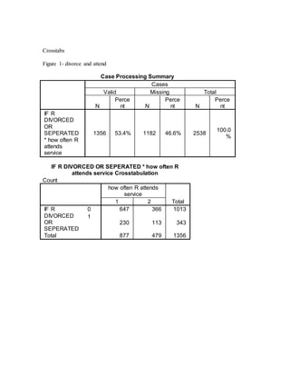 Charts for Quantitative Research | PDF