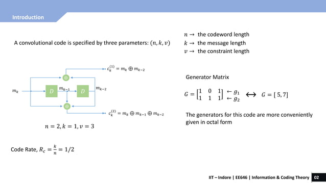 Convolutional Coding Ppt