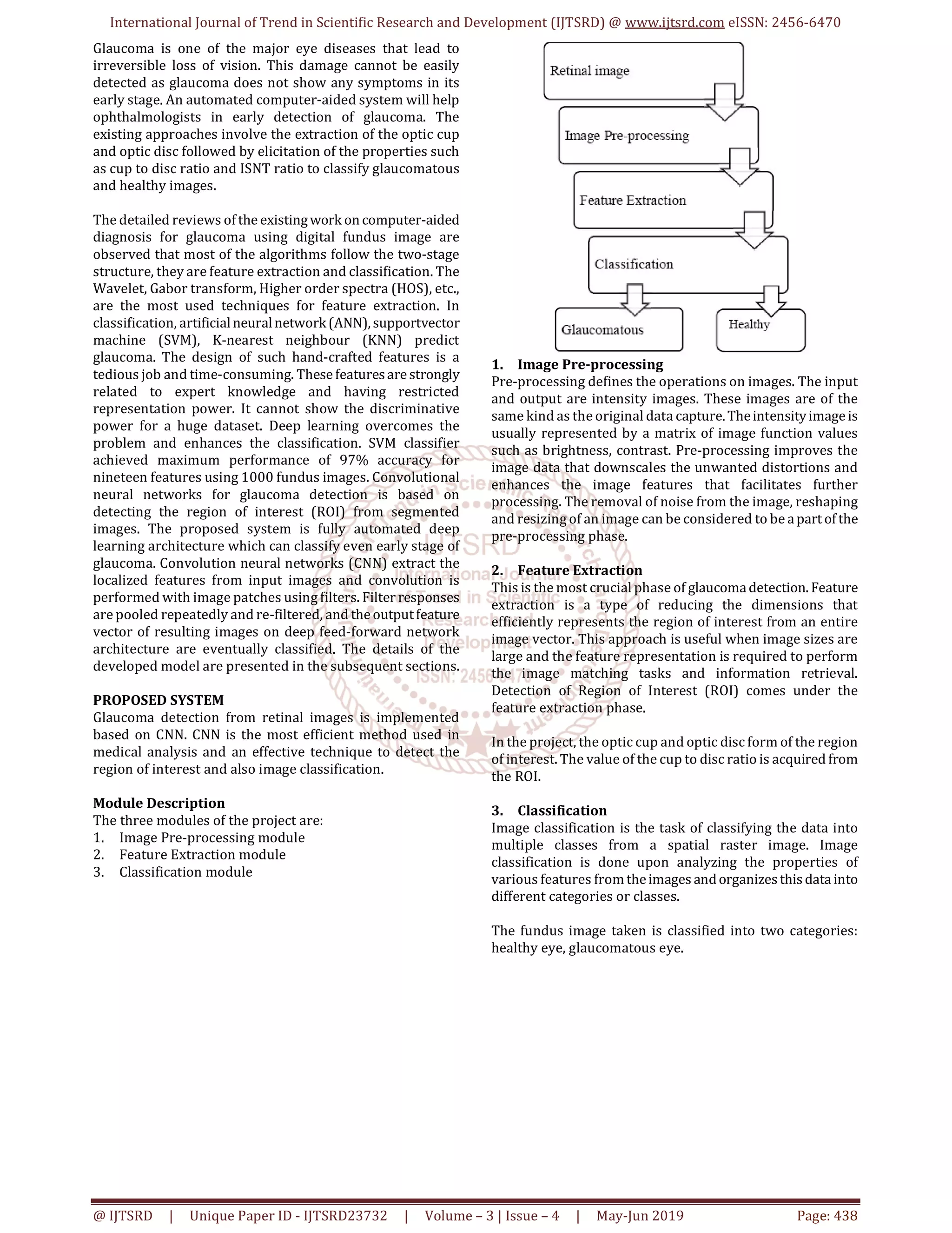 Glaucoma Detection From Retinal Images Pdf