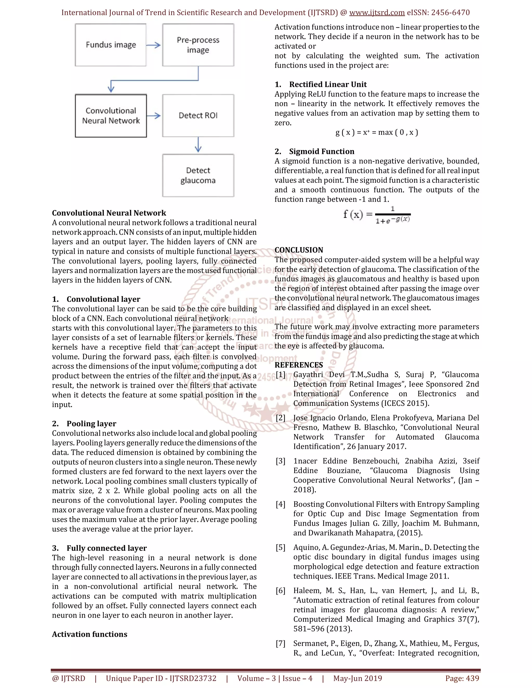 Glaucoma Detection From Retinal Images Pdf