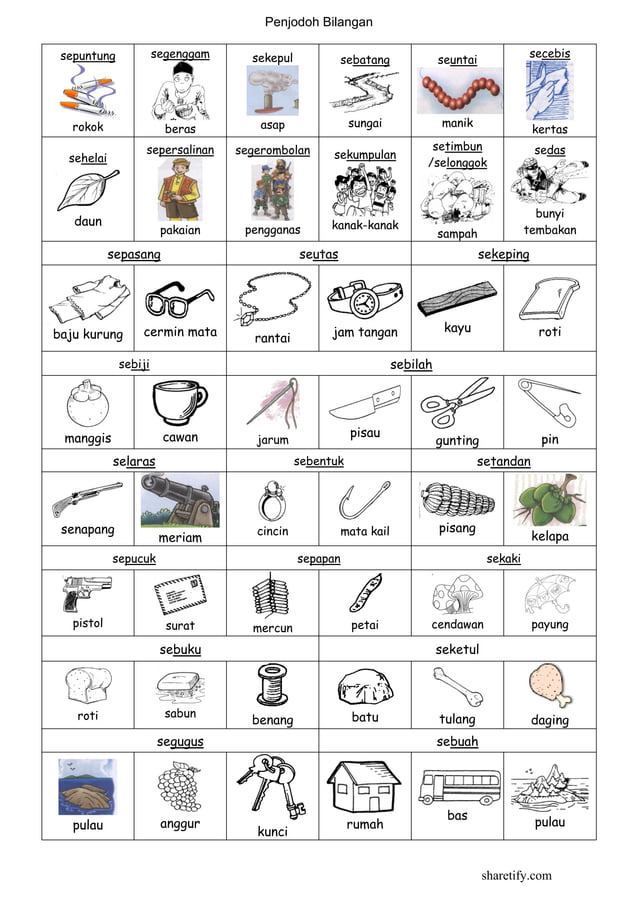 96 penjodoh bilangan | PDF