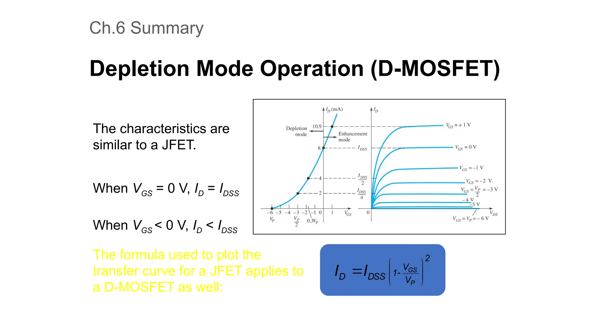 Detailed description of working and functionality of MOSFET.pptx