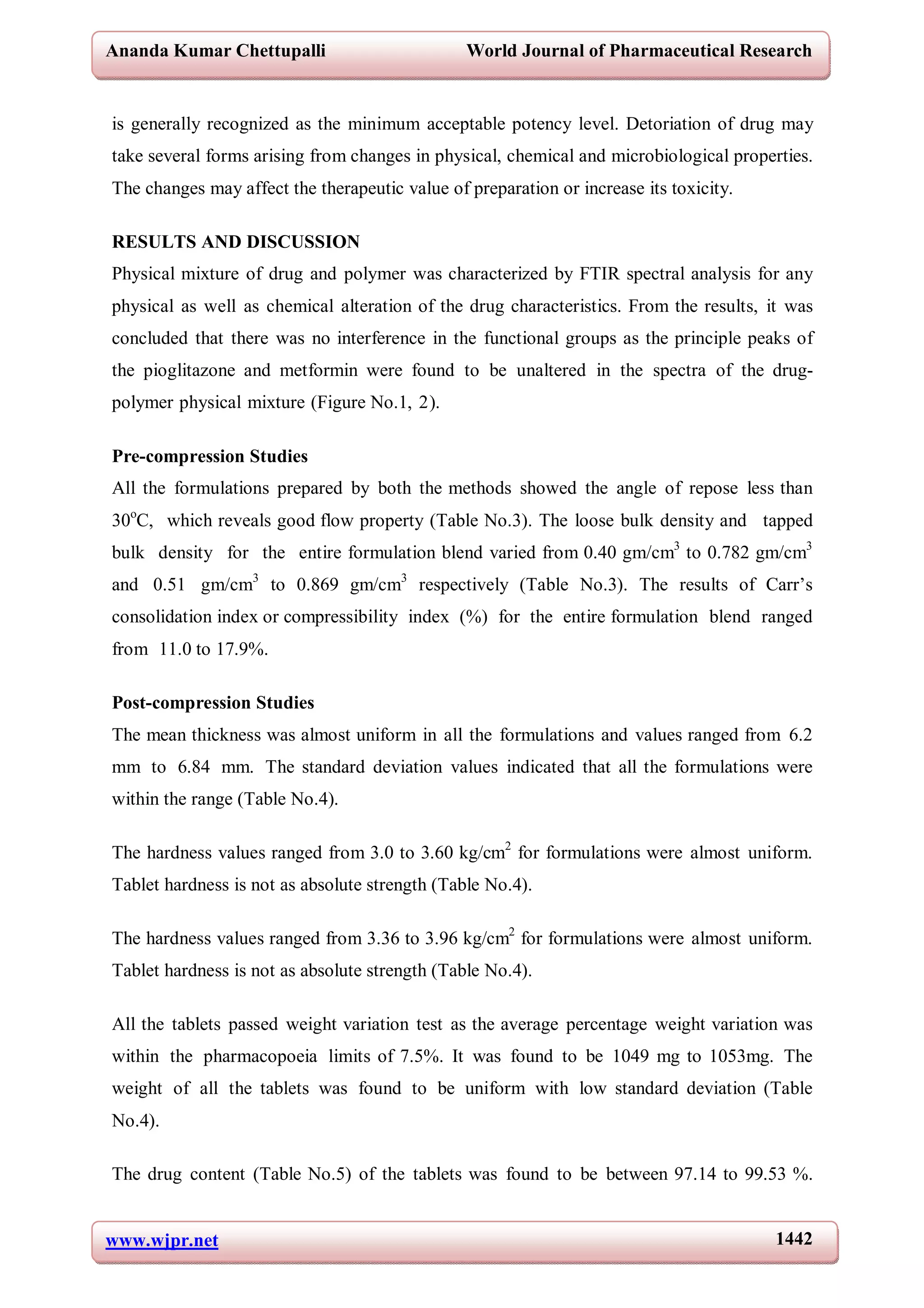 Formulation Development Of Metformin Hydrochloride And Pioglitazone Bilayered Tablets Using