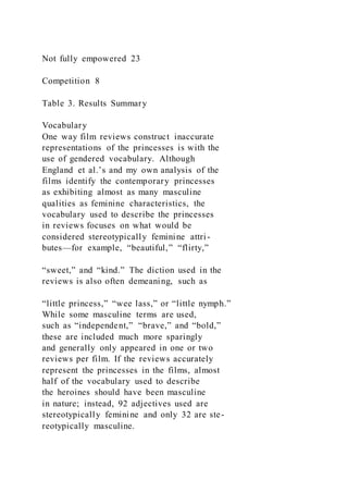 96 Young Scholars in WritingFeminist Figures or Damsel | DOCX