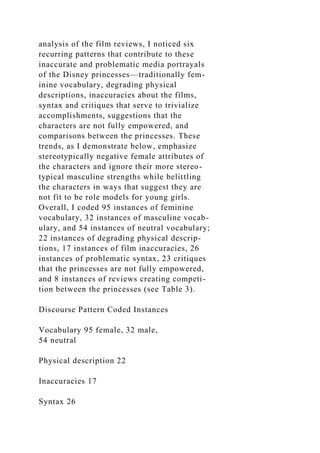 96 Young Scholars in WritingFeminist Figures or Damsel.docx