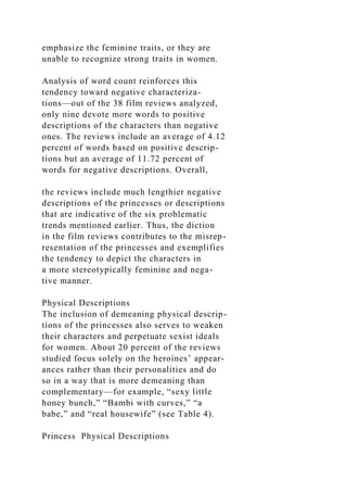 96 Young Scholars in WritingFeminist Figures or Damsel.docx