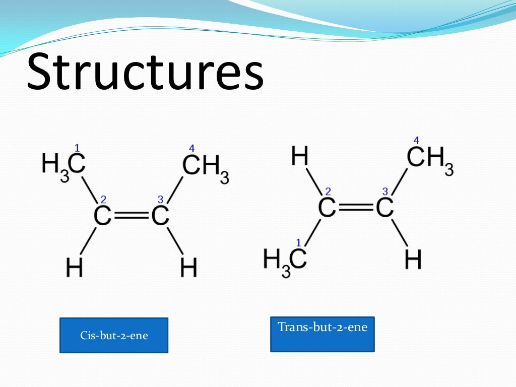 Geometric Isomerism