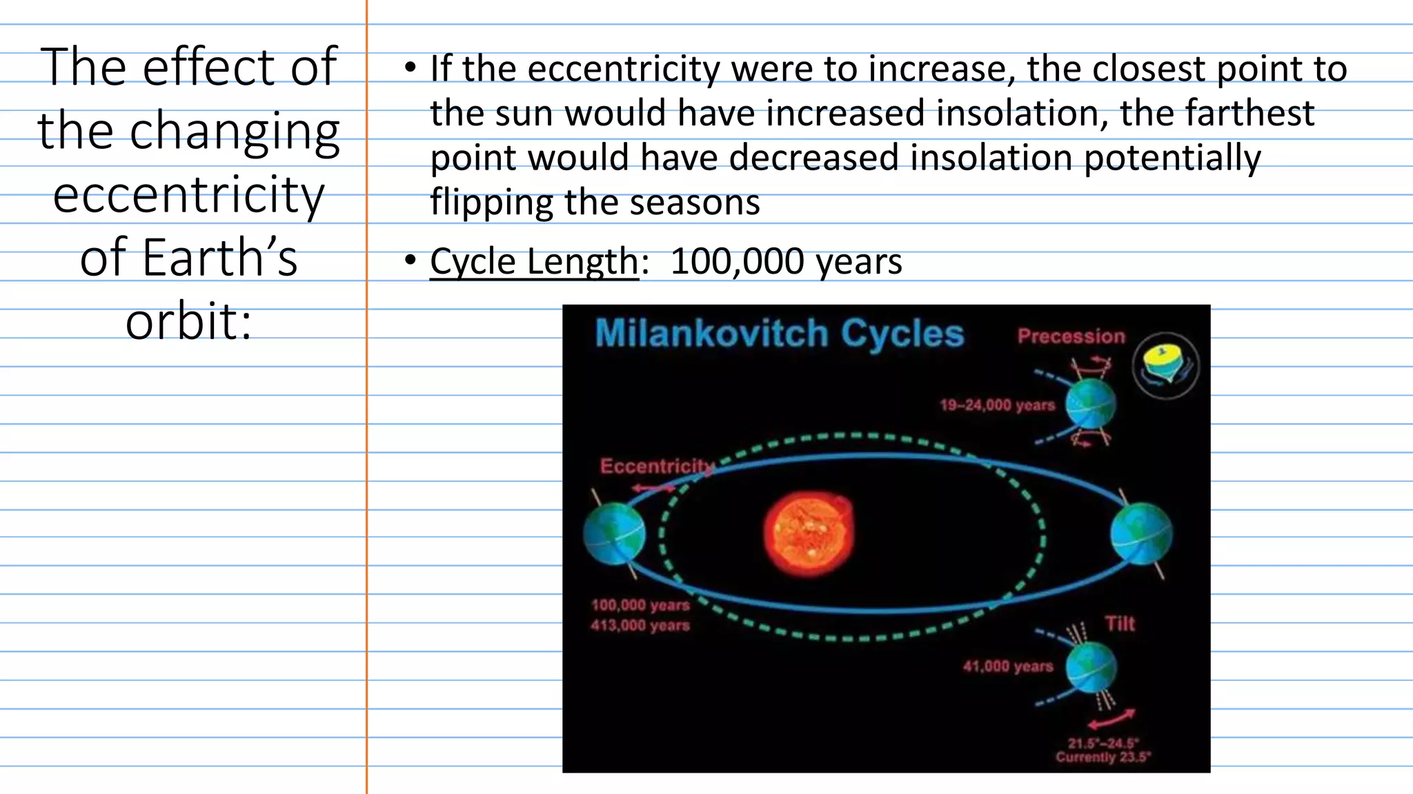 97. Milankovitch Cycle Notes | PPT