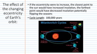 97. Milankovitch Cycle Notes | PPT
