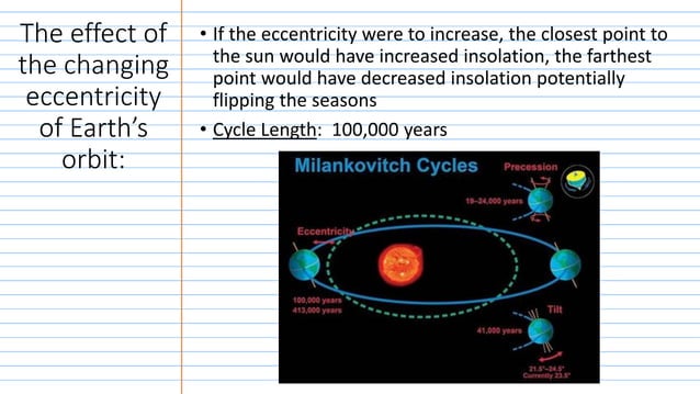97. Milankovitch Cycle Notes | PPT