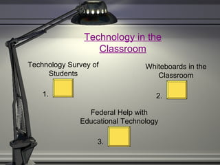 Claire Nessler's 97 2003 | PPT