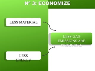 how to make a sustentainnable house using natural resources | PPT