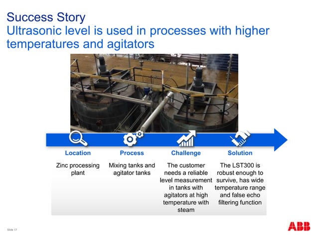 97 - LST300 Customer presentation.pptx