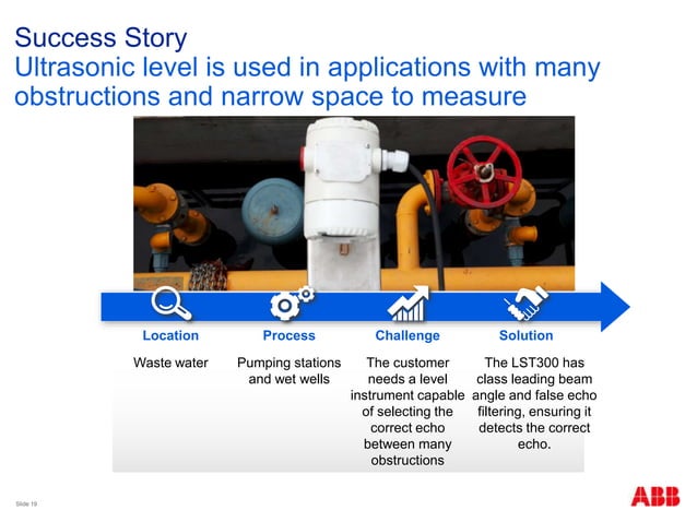 97 - LST300 Customer presentation.pptx