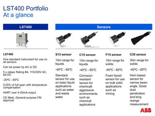 97 - LST300 Customer presentation.pptx