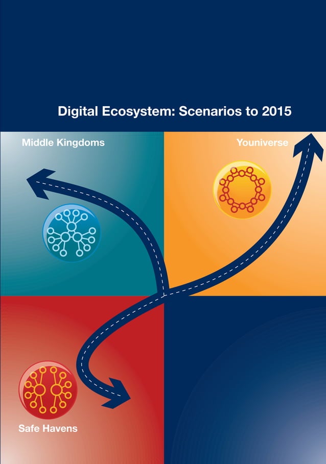 Digital Ecosystem | PDF | Social Networking | Internet