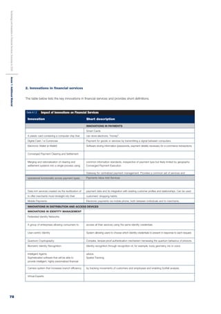 Technology and Innovation in Financial Services Scenarios | PDF