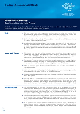 Latin America @ Risk | PDF