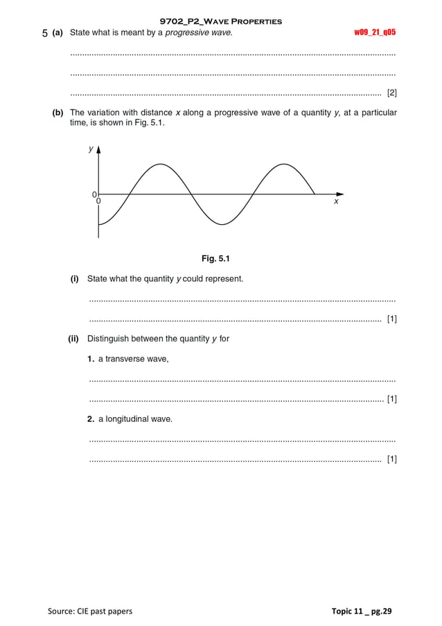 9702_p2_wave properties_em spectrum_doppler effect | PDF