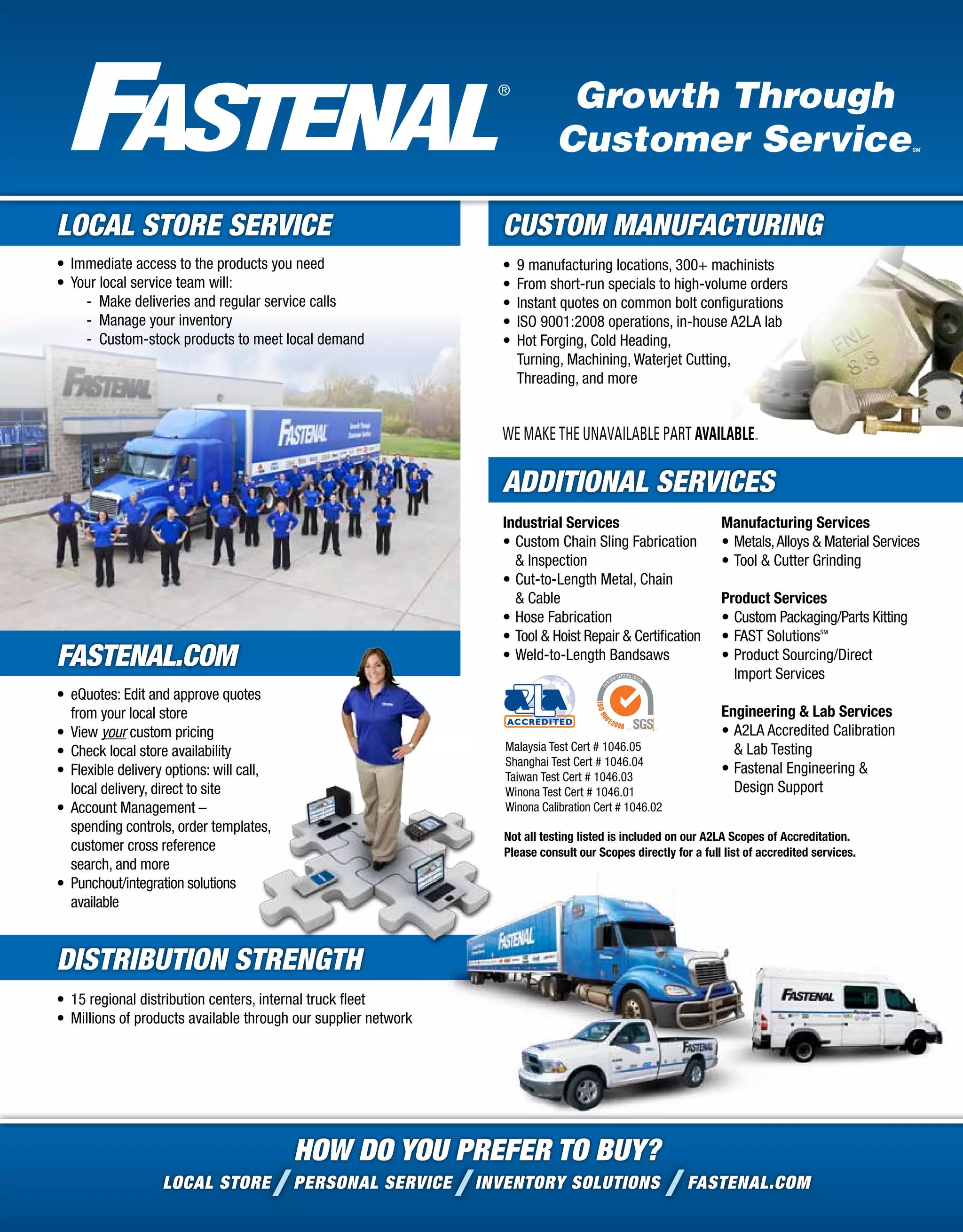 FAST Solutions "All-Inclusivw Guide TO Fastenal's Vending Solutions" | PDF