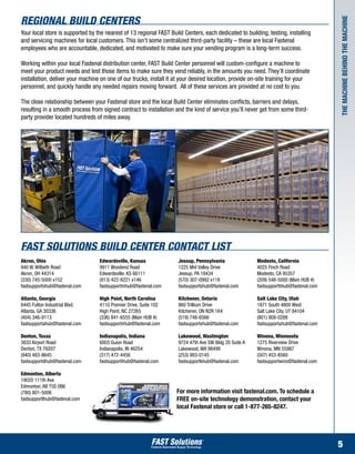 FAST Solutions "All-Inclusivw Guide TO Fastenal's Vending Solutions" | PDF