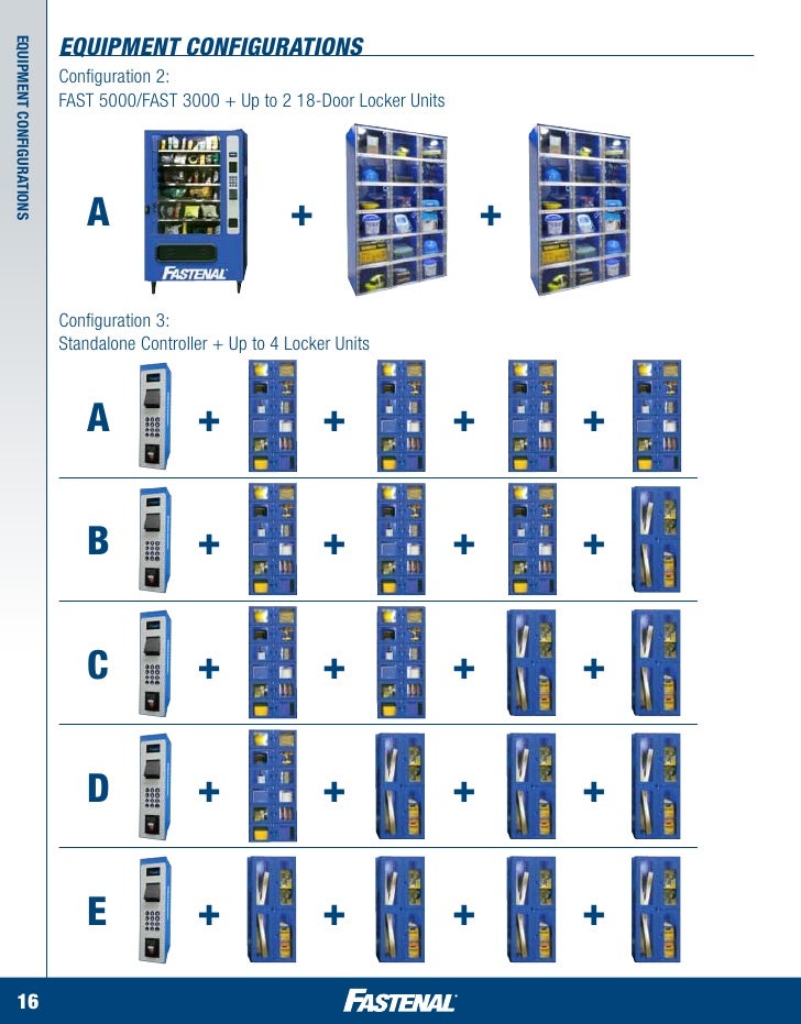 FAST Solutions "All-Inclusivw Guide TO Fastenal's Vending Solutions"