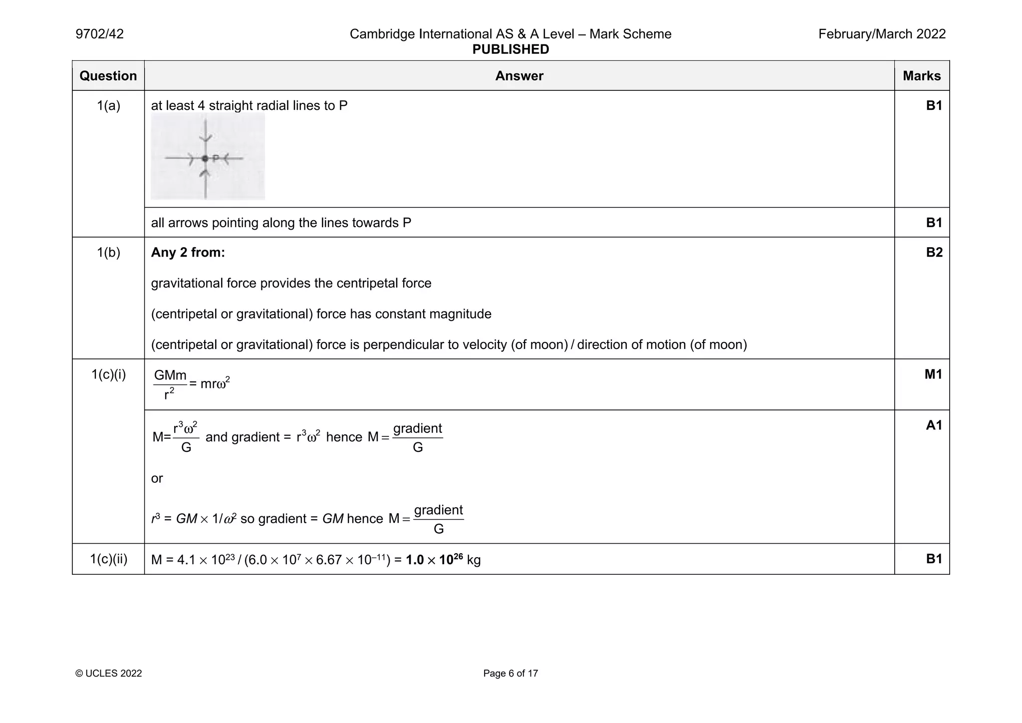 9702_m22_ms_all.pdf