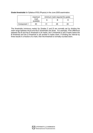 9702 s05 ms_all | PDF