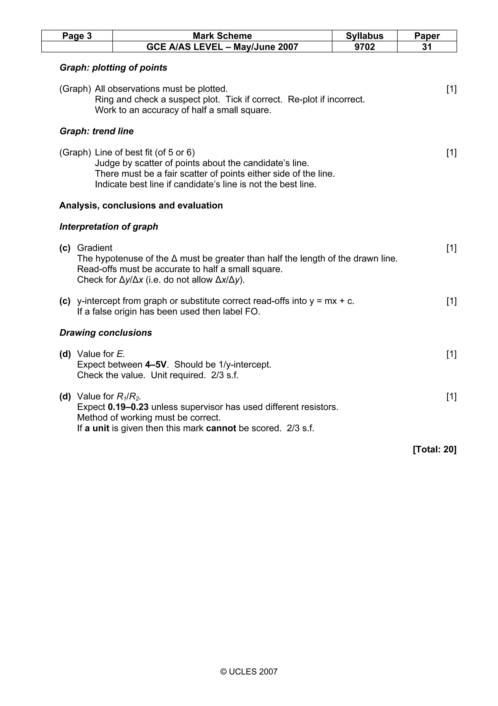 9702 s07 ms_all | PDF