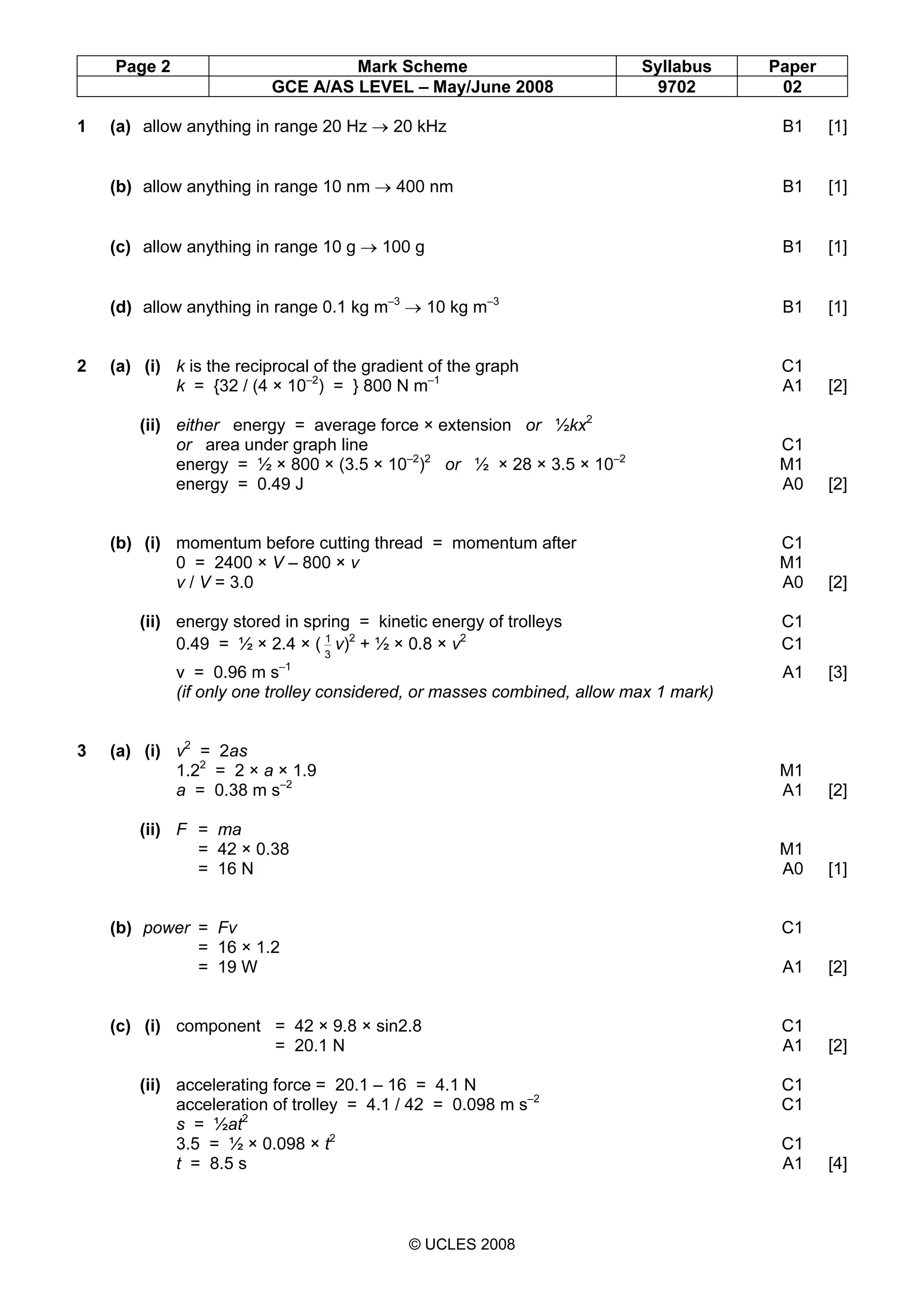 9702 s08 ms_all | PDF