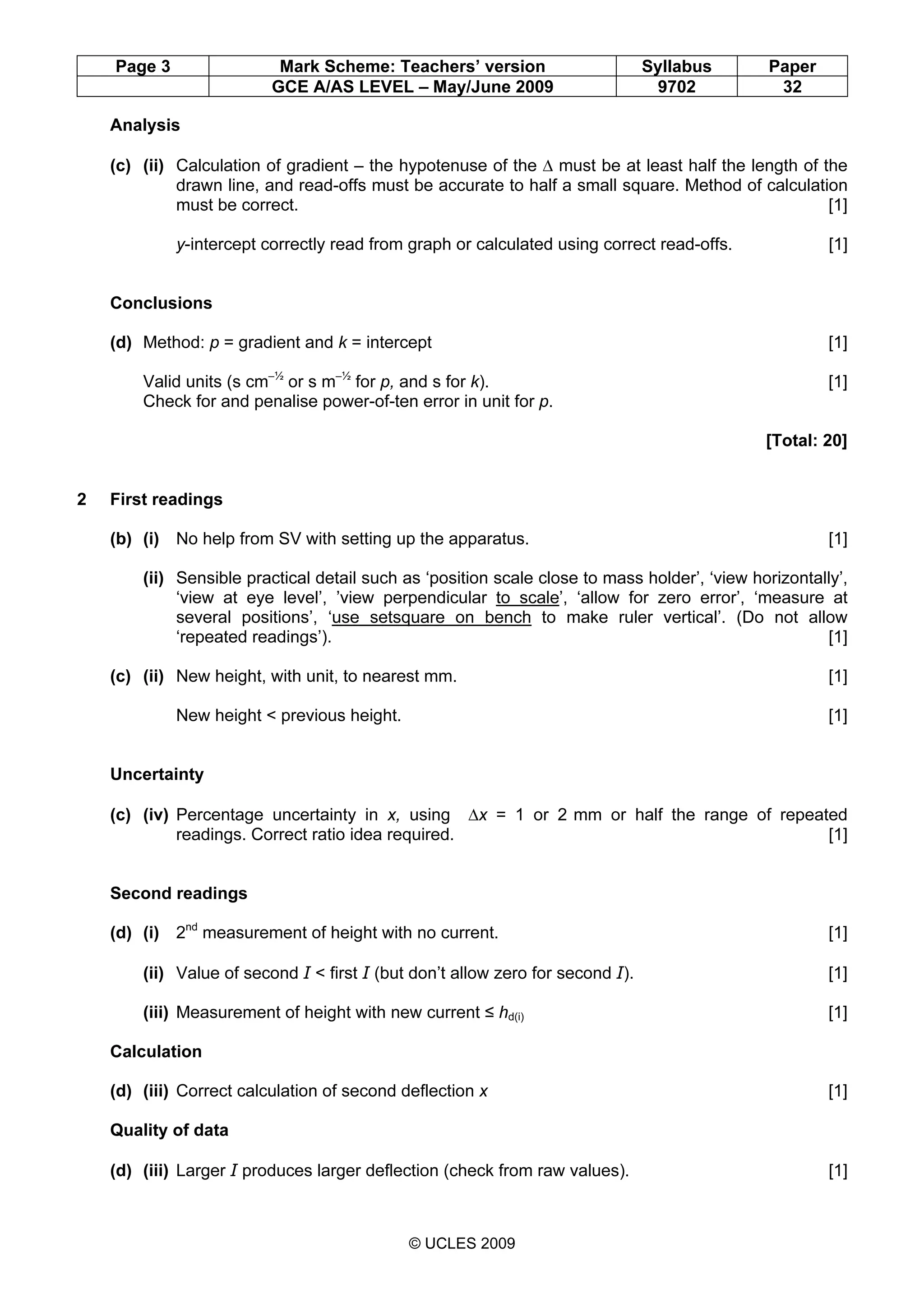 9702 s09 ms_all | PDF