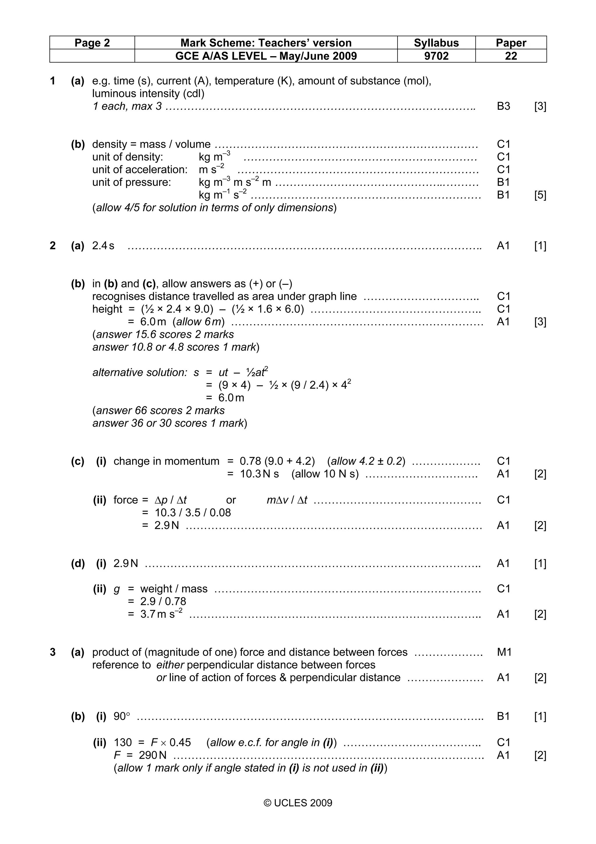 9702 s09 ms_all | PDF
