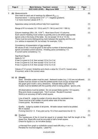 9702 s09 ms_all | PDF