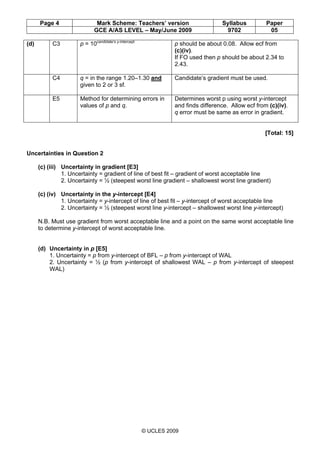 9702 s09 ms_all | PDF