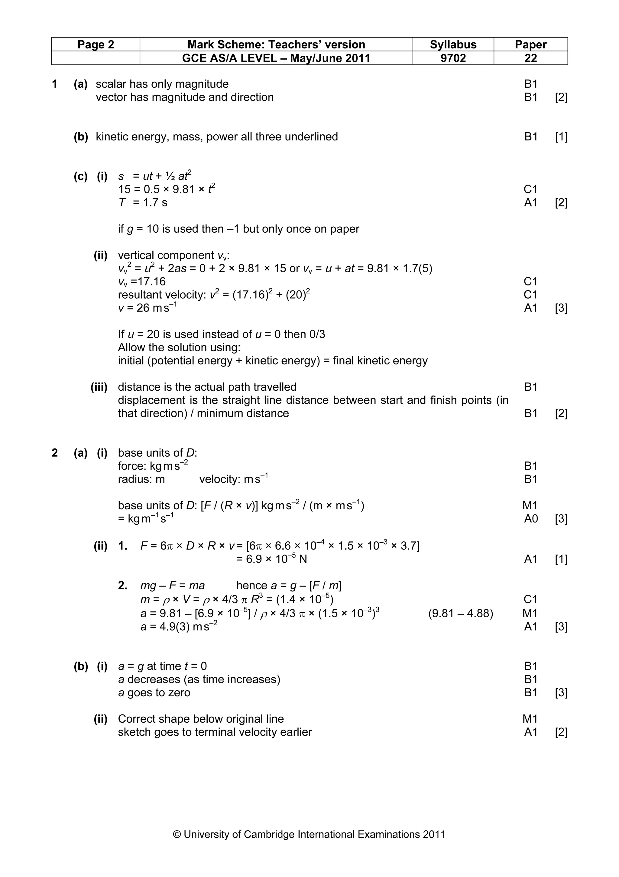 9702 s11 ms_all | PDF