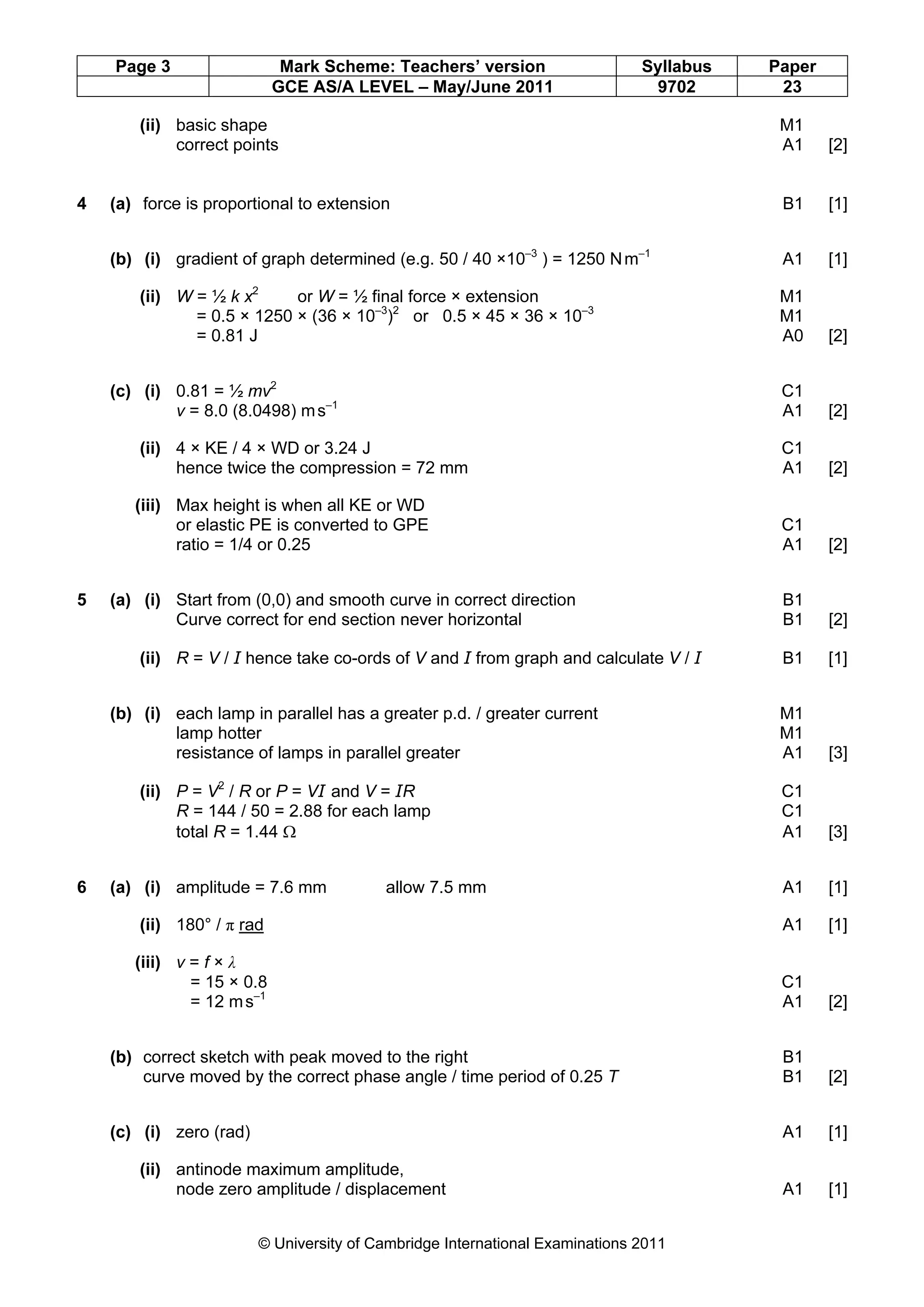 9702 s11 ms_all | PDF
