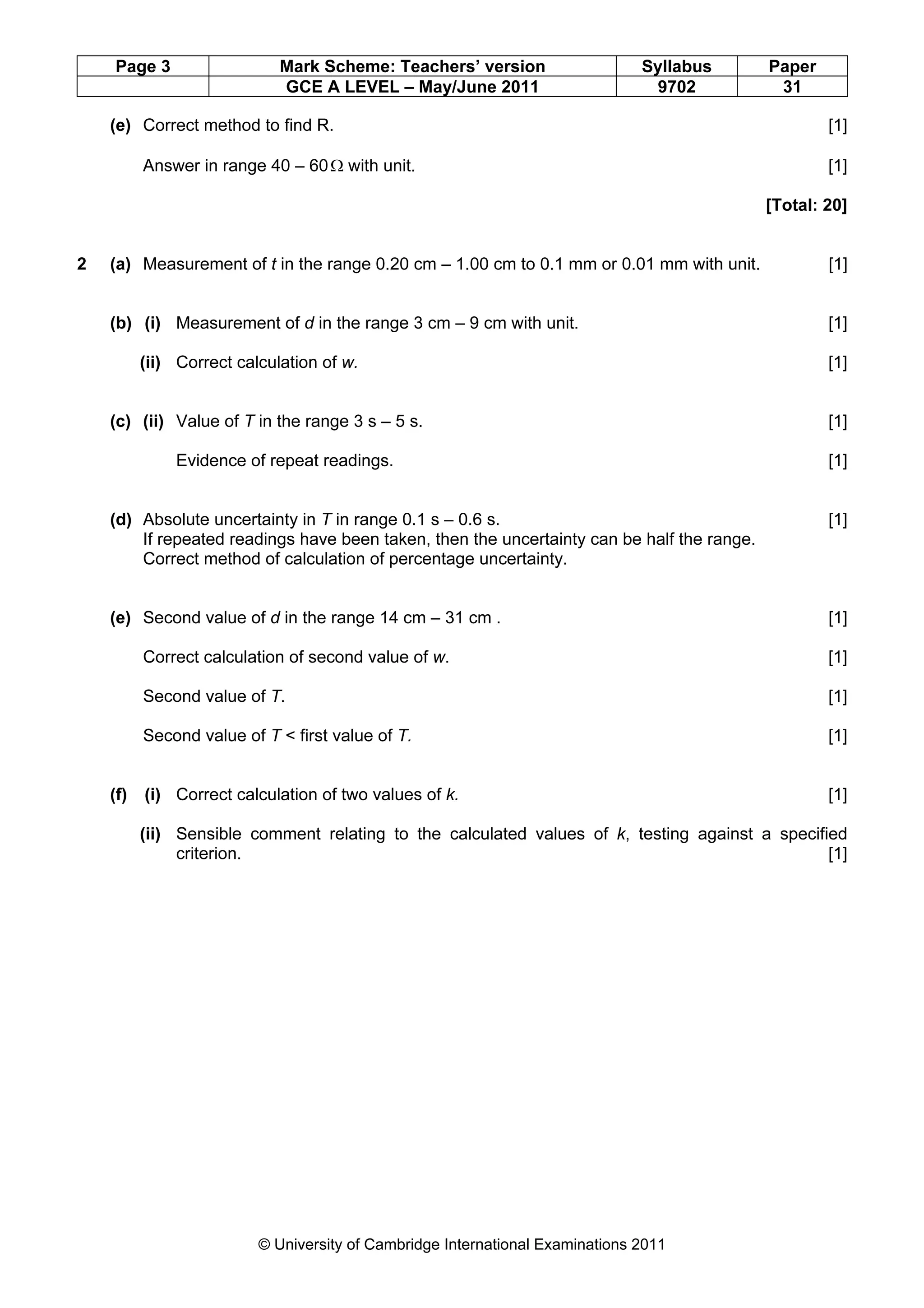 9702 s11 ms_all | PDF