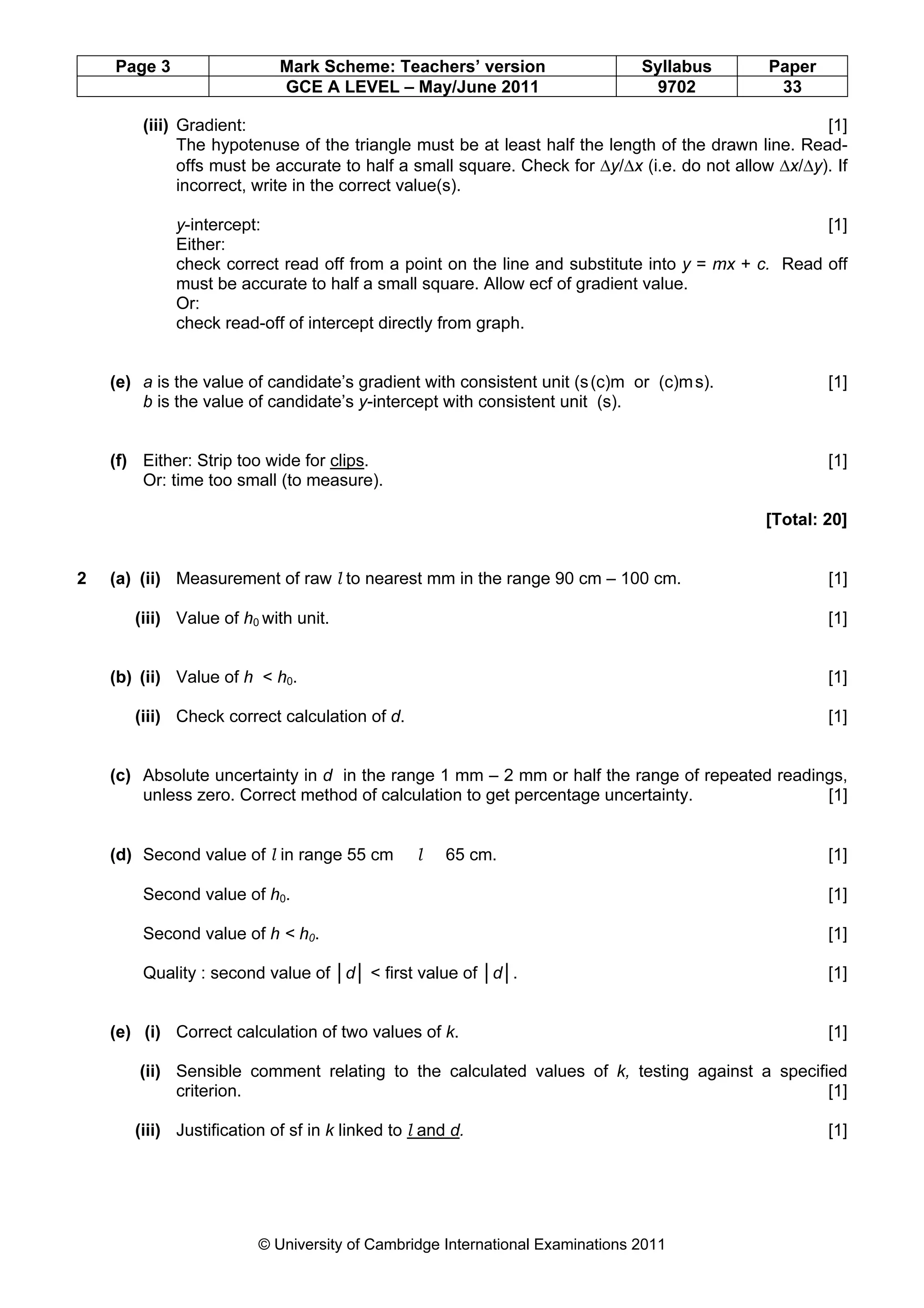 9702 s11 ms_all | PDF