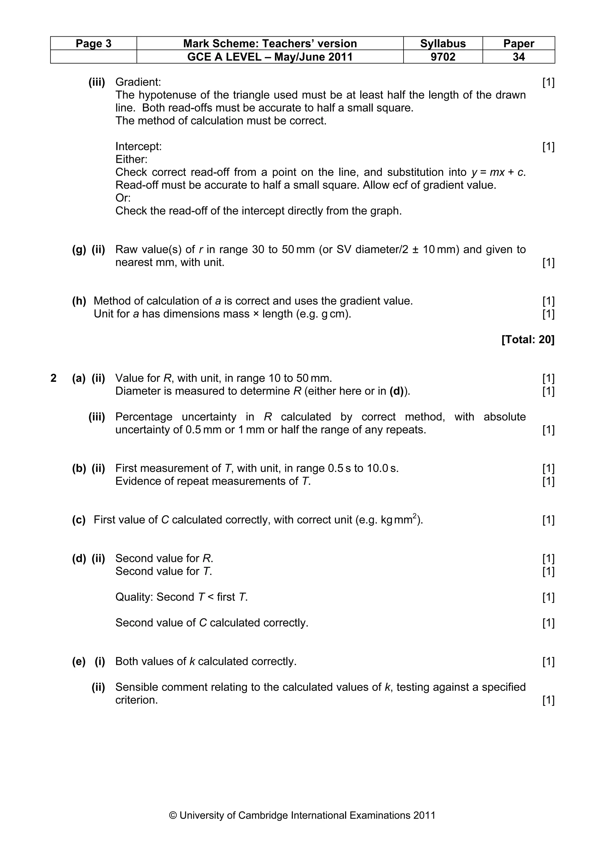 9702 s11 ms_all | PDF