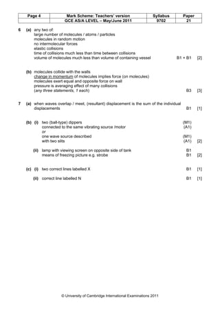 9702 s11 ms_all | PDF