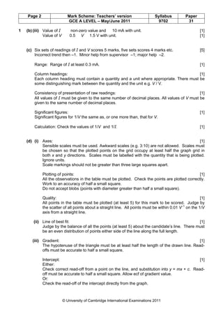 9702 s11 ms_all | PDF