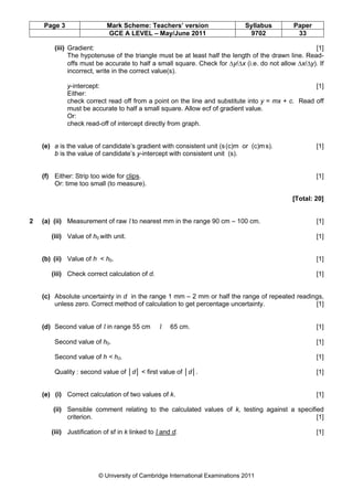 9702 s11 ms_all | PDF