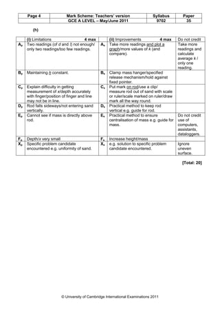 9702 s11 ms_all | PDF