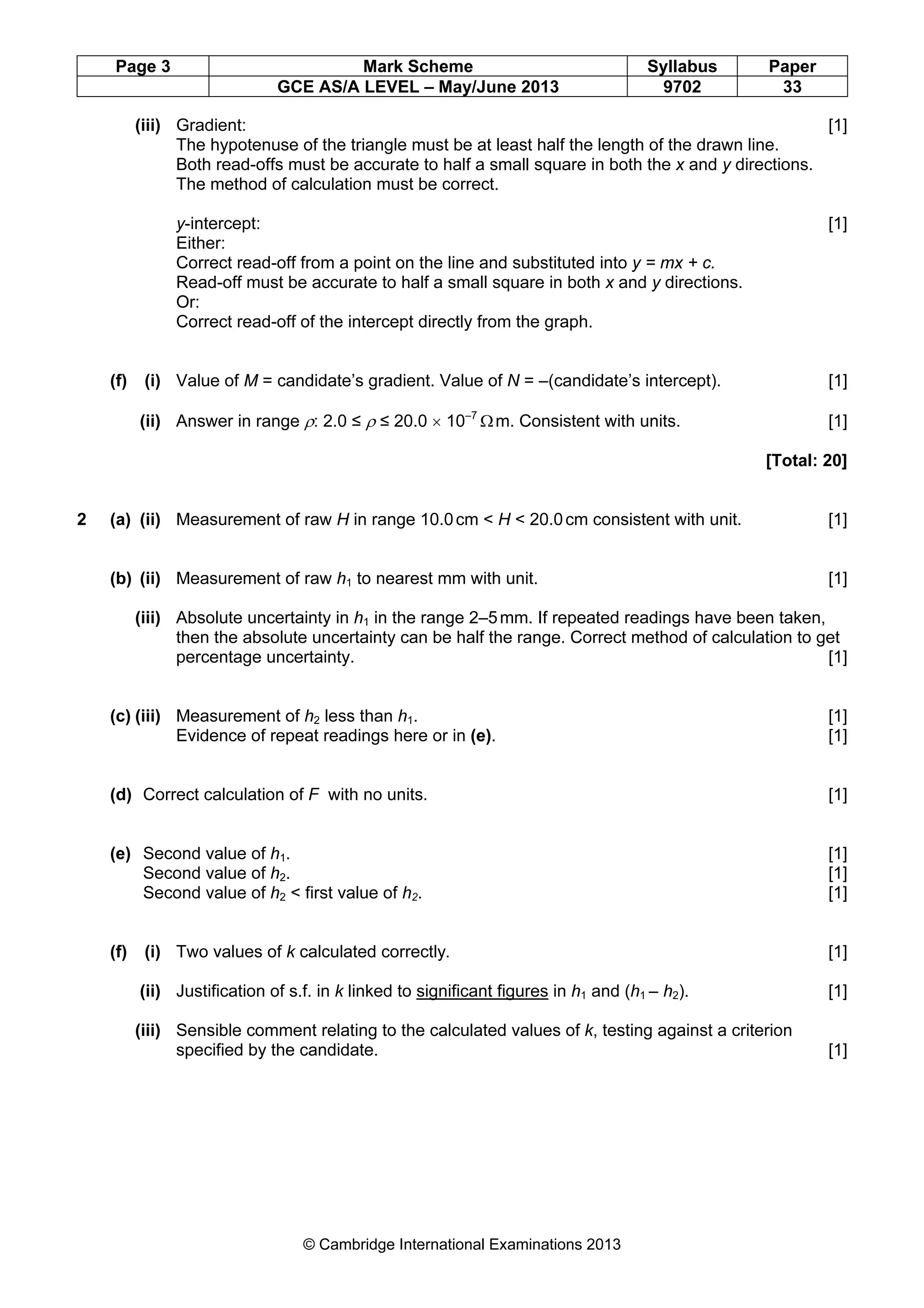 9702 s13 ms_all | PDF